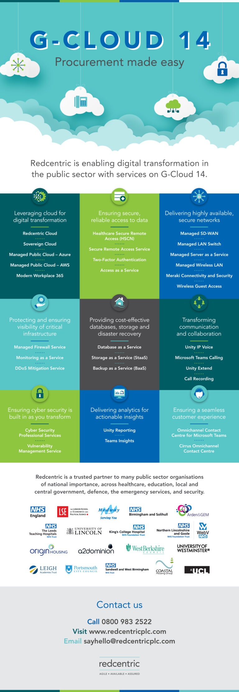 G-Cloud 14: Procurement made easy | Redcentric