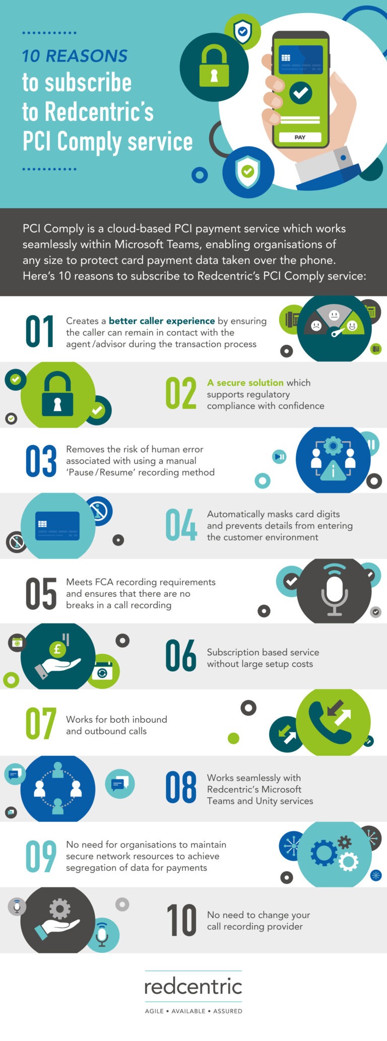 Meeting PCI Compliance with Microsoft Teams | Redcentric