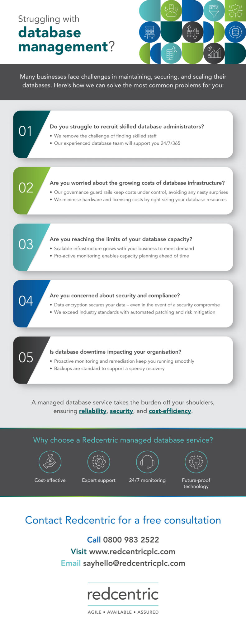 Struggling with database management? | Redcentric