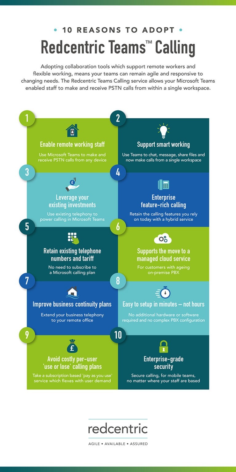 Teams calling: 10 reasons to adopt | Redcentric