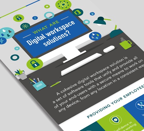 What are digital workspace solutions? - Redcentric