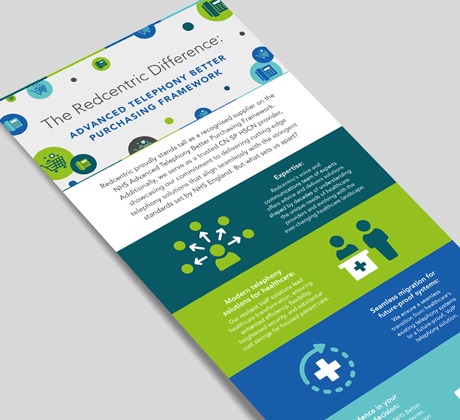 The Redcentric Difference: Advanced Telephony Better Purchasing ...