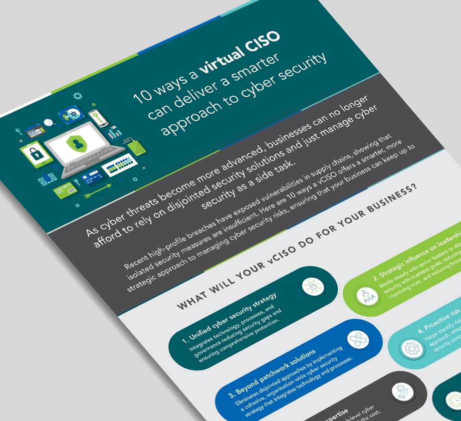 10 ways a virtual CISO can deliver a smarter approach to cyber security ...
