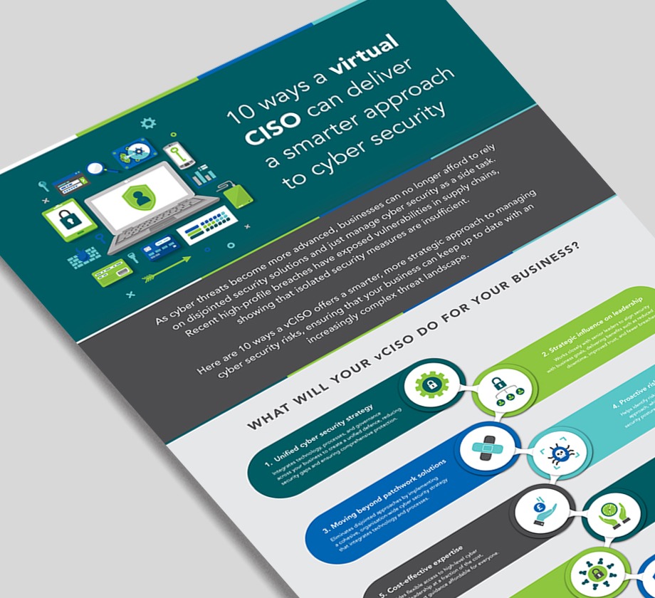 10 ways a virtual CISO can deliver a smarter approach to cyber security ...